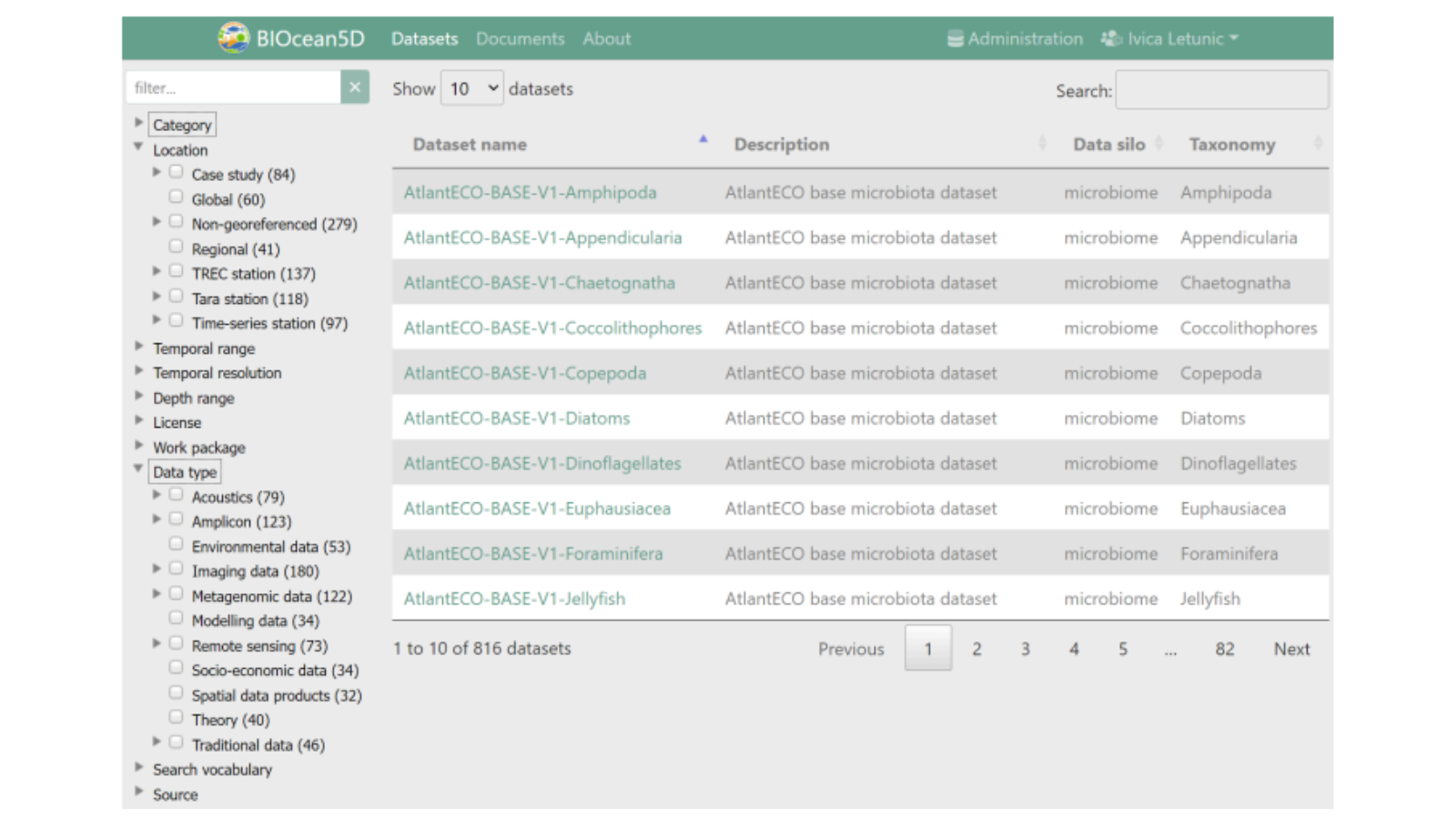 Introducing the BIOcean5D data hub – BIOcean5D